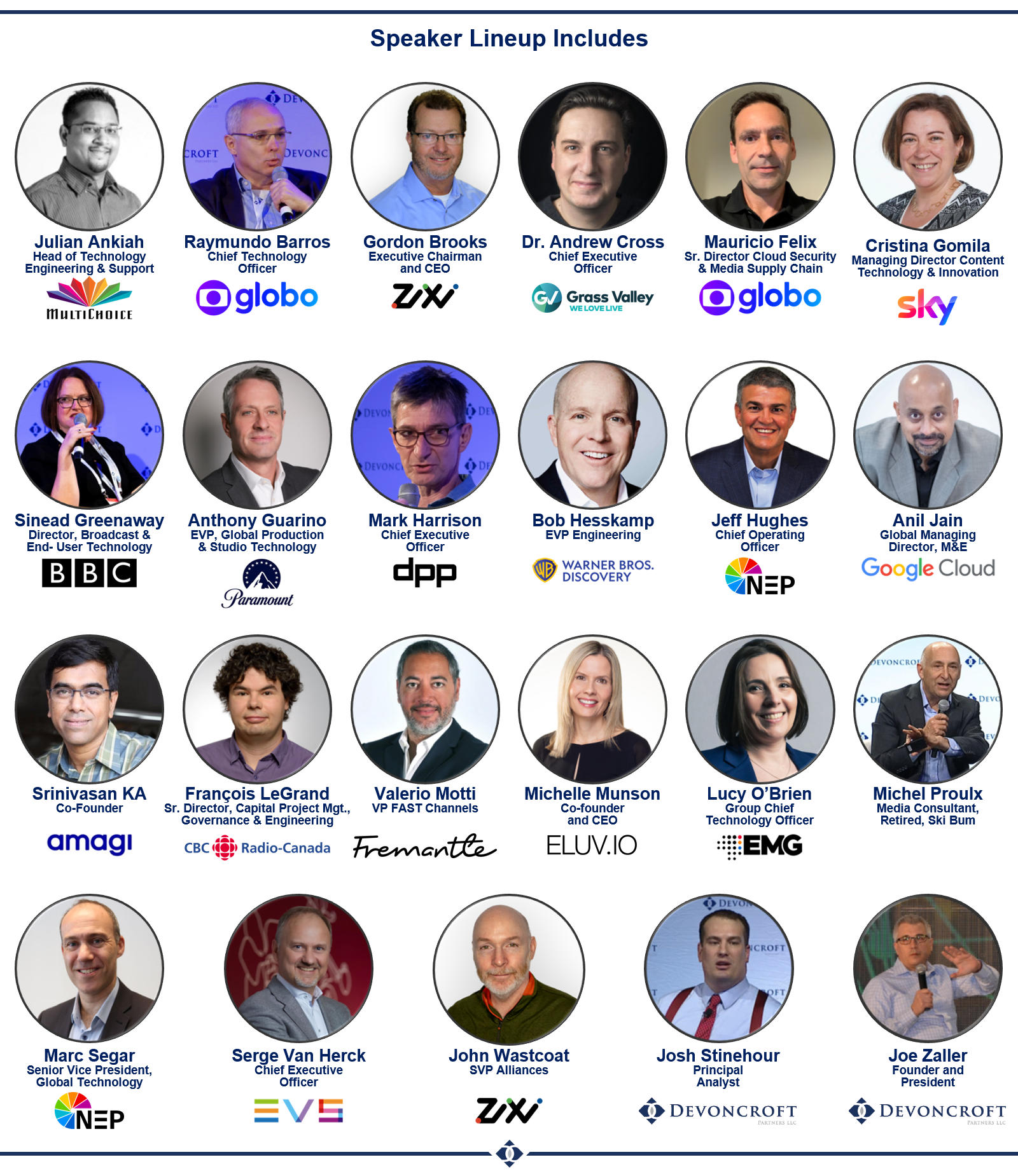 2022-08-27 – Speaker Lineup | Devoncroft Partners