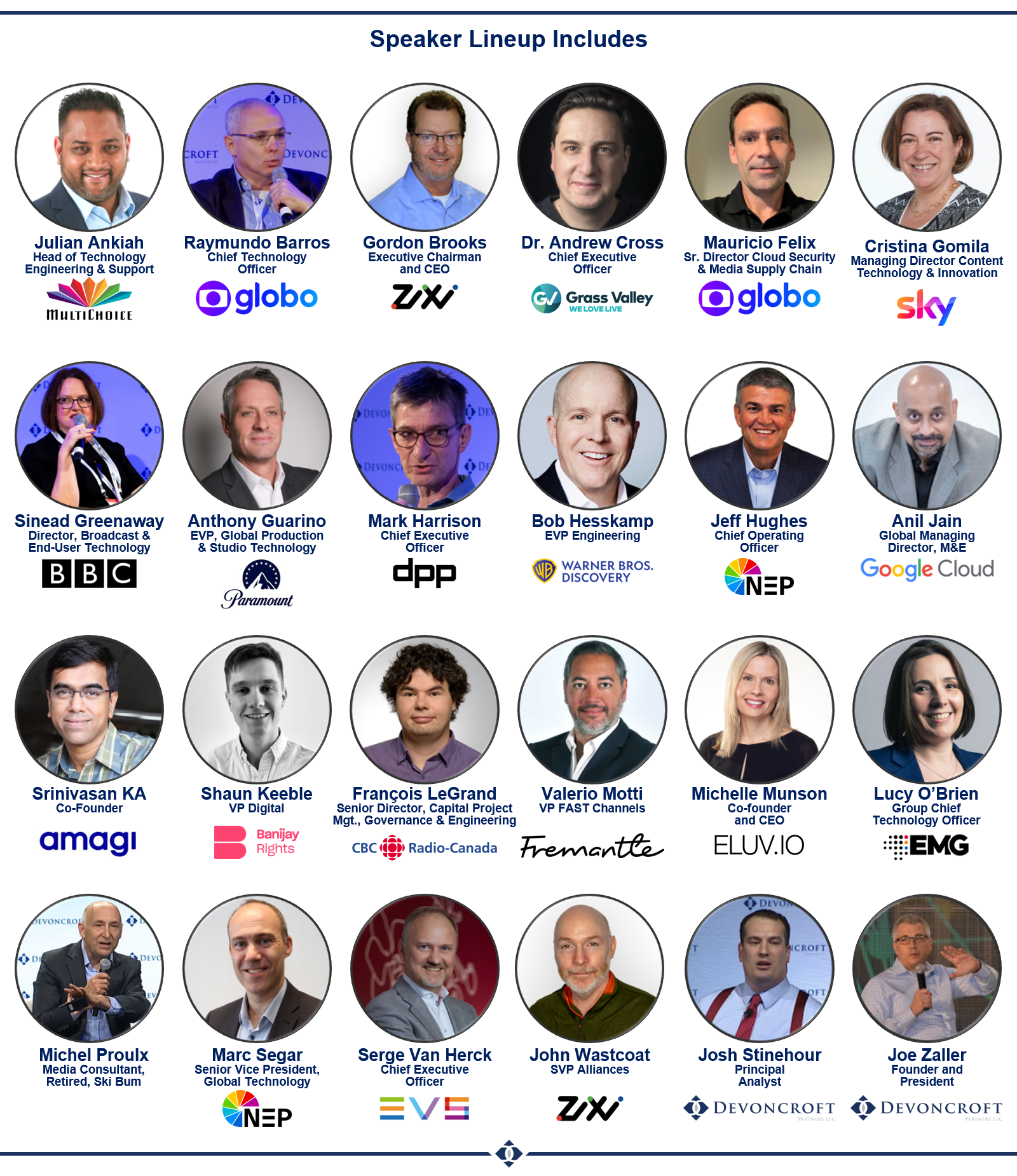 2022-08-30 – Speaker Lineup 1600x1850pxpng | Devoncroft Partners